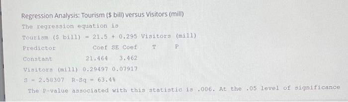 Solved Regression Analysis Tourism Bill Versus