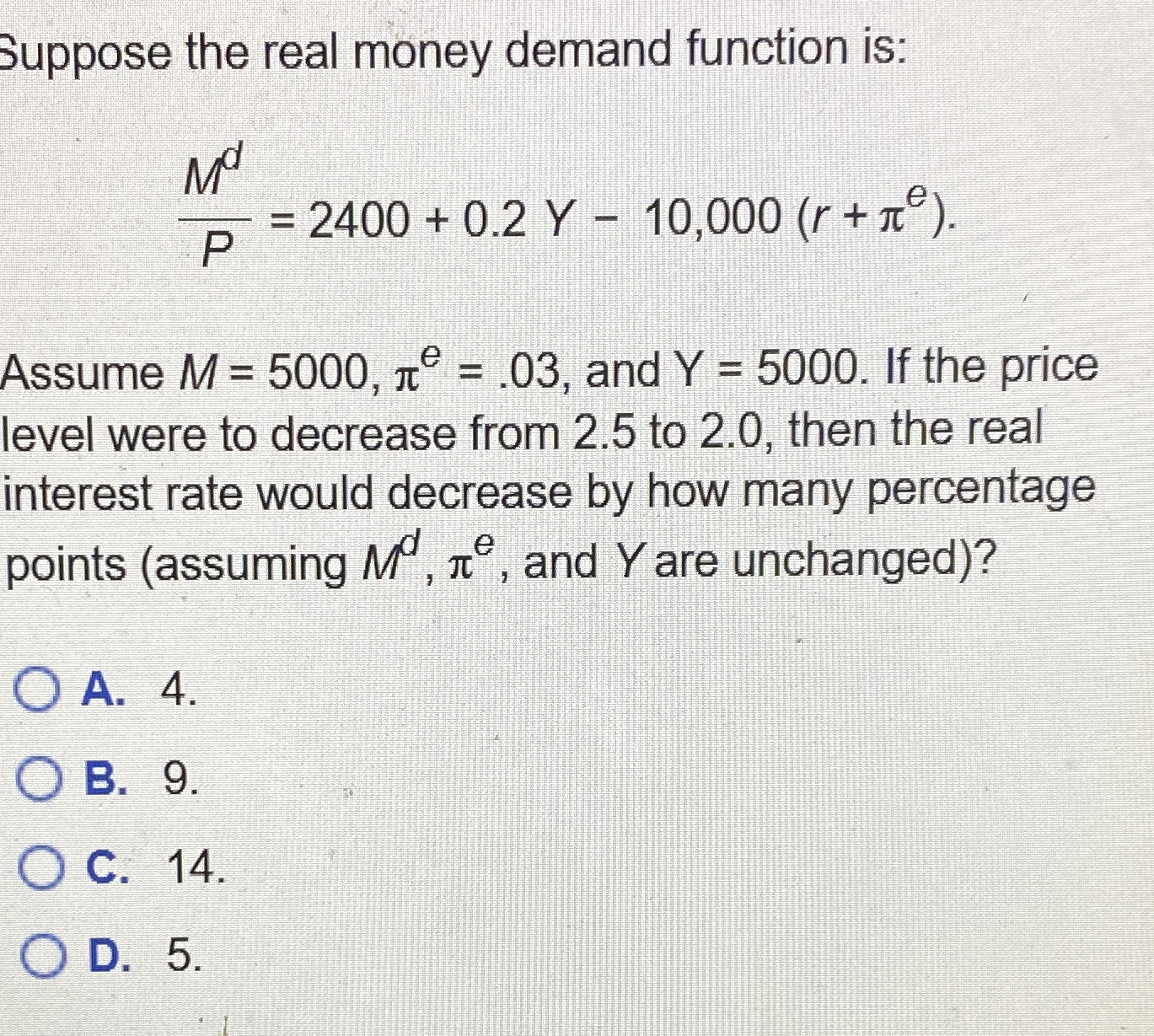 Solved Suppose the real money demand function | Chegg.com