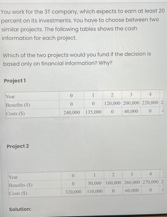 Solved You work for the 3T company, which expects to earn at | Chegg.com