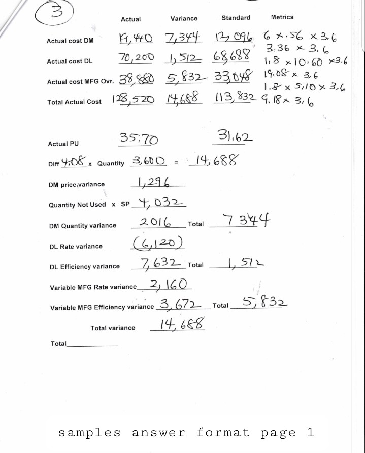 Solved 》》Answer Question:1 Variance analysis 《《 》》Answer | Chegg.com