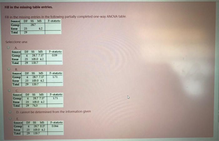 Solved Fill in the missing table entries. Fill in the | Chegg.com