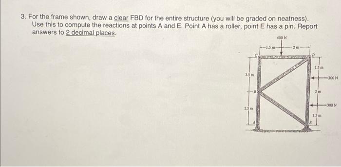 Solved 3. For the frame shown, draw a clear FBD for the | Chegg.com