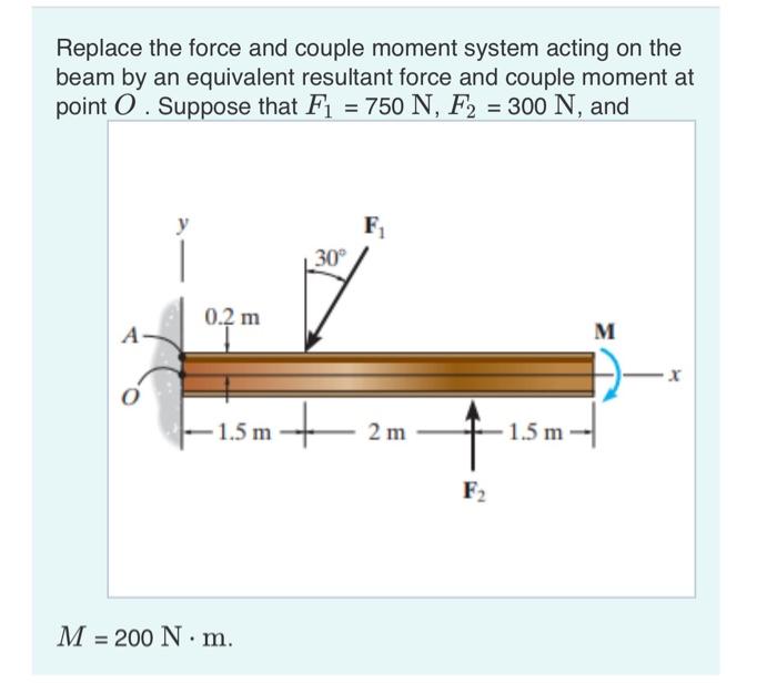 Solved Replace the force and couple moment system acting on | Chegg.com