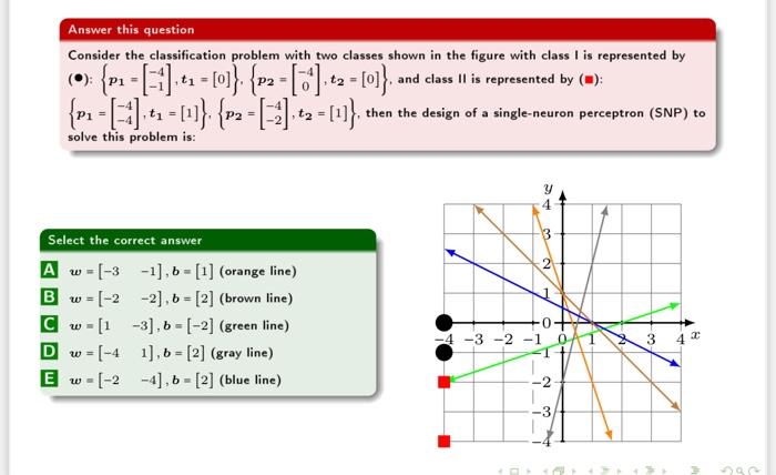 Solved Answer this question Consider the classification | Chegg.com