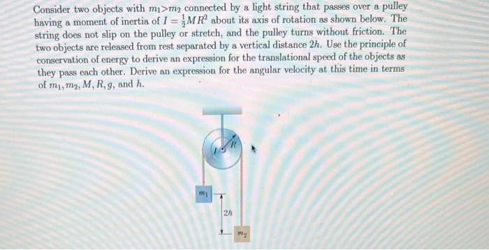 Solved Consider two objects with m1>m2 connected by a light | Chegg.com