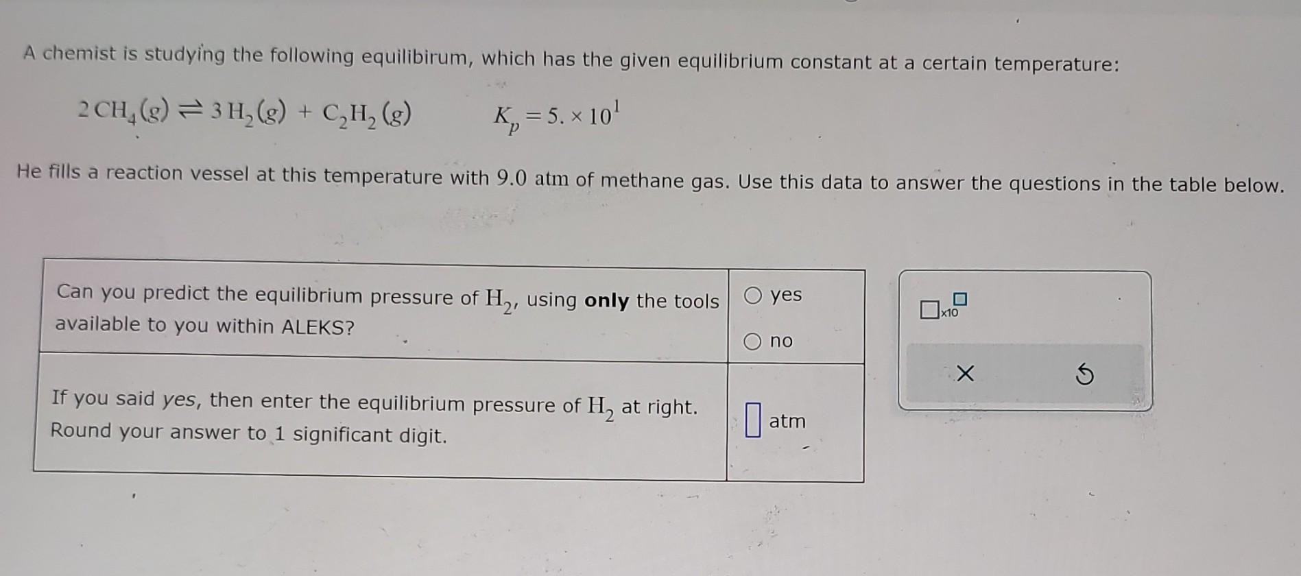 Solved A chemist is studying the following equilibirum, | Chegg.com