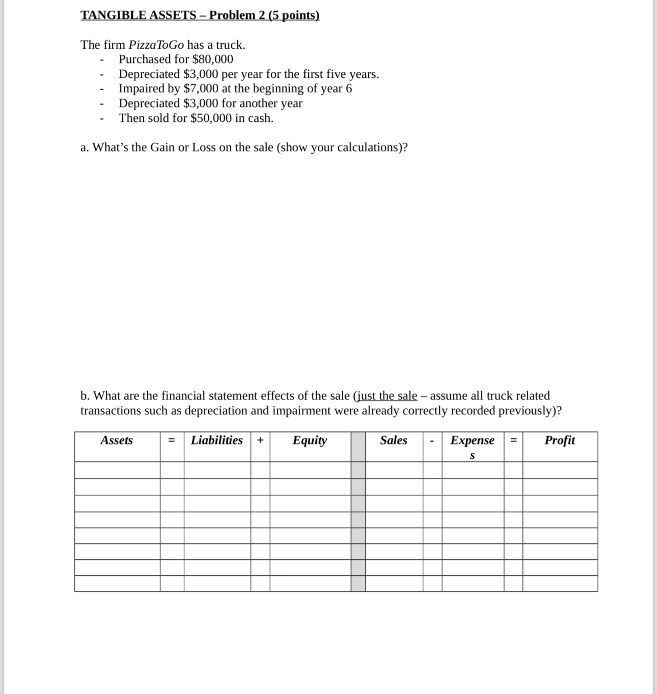 Solved TANGIBLE ASSETS - ﻿Problem 2 (5 ﻿points)The firm | Chegg.com