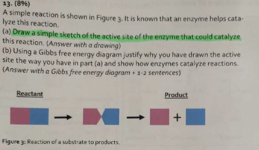 Solved A simple reaction is shown in Figure 3. ﻿It is known | Chegg.com