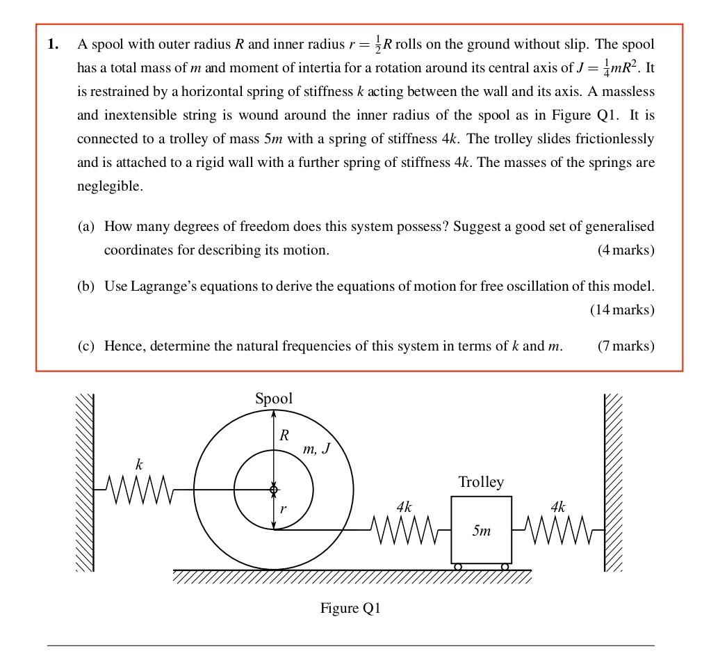 Solved 1. = A spool with outer radius R and inner radius r = | Chegg.com