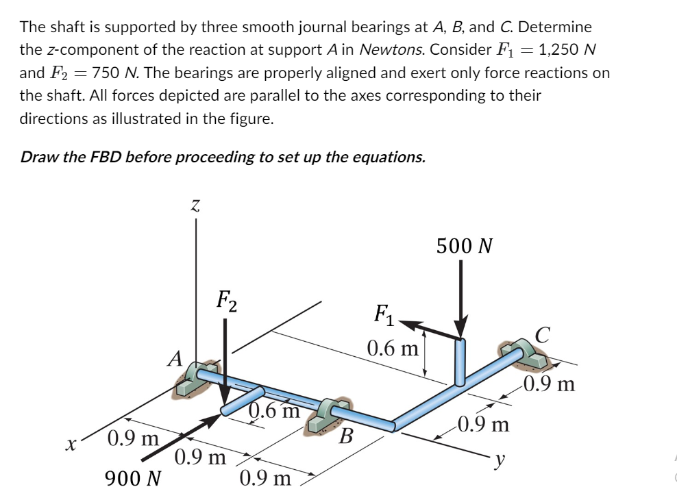 Solved The shaft is supported by three smooth journal | Chegg.com