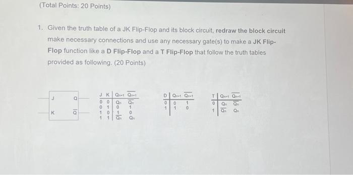 Solved (Total Points: 20 Points) 1. Given the truth table of | Chegg.com Solved (Total Points: 20 Points) 1. Given the truth table of | Chegg.com