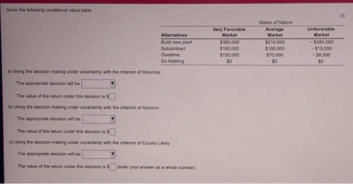 Solved Given the following conditional value table: Very | Chegg.com