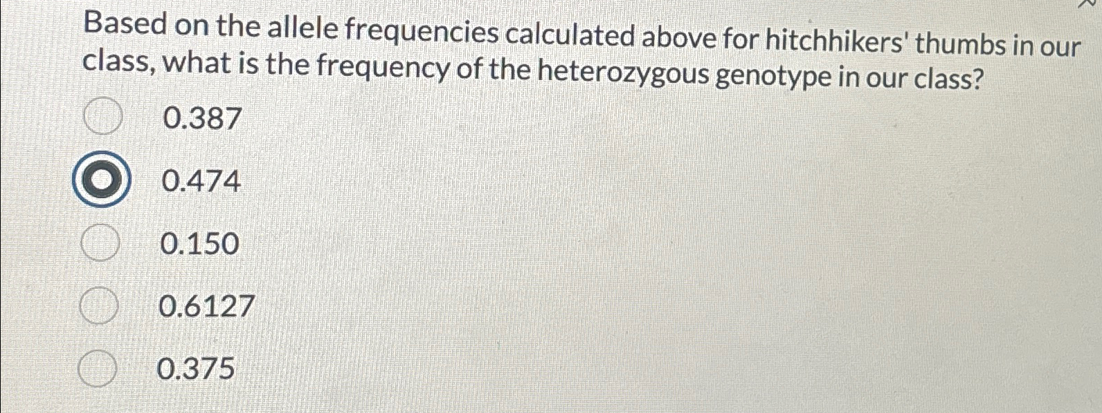 Solved Based on the allele frequencies calculated above for | Chegg.com