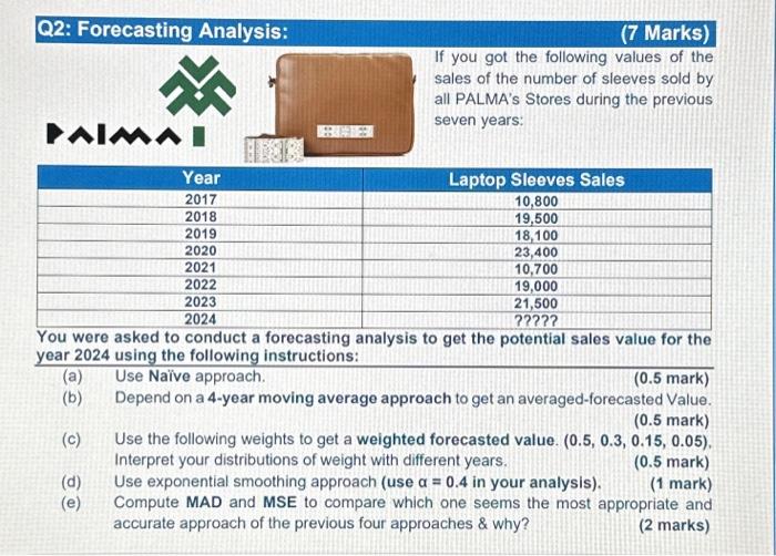 Solved Q2: Forecasting Analysis: (7 Marks) If you got the | Chegg.com
