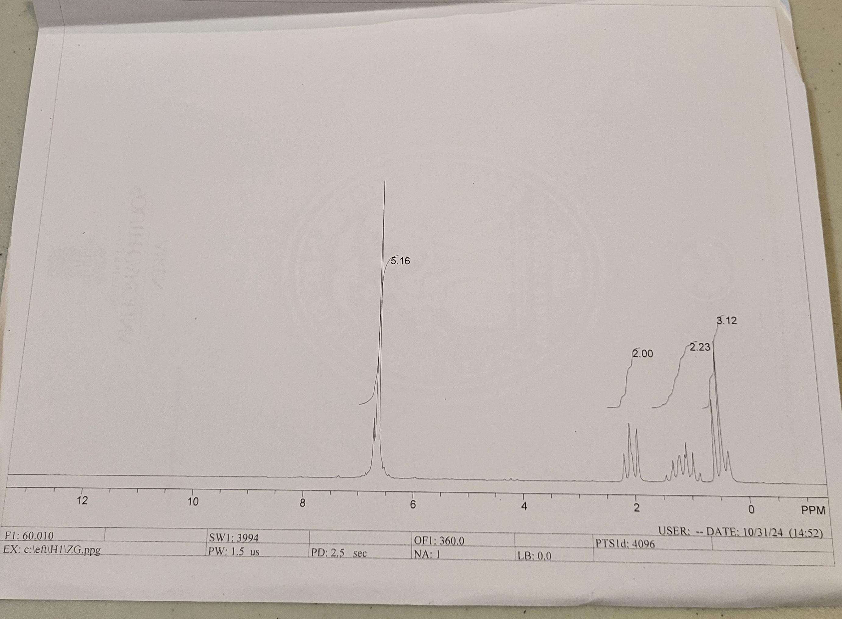 Solved by an EXPERT I have a 1H NMR (Proton NMR) ﻿nmr spectroscopy and I | Chegg.com