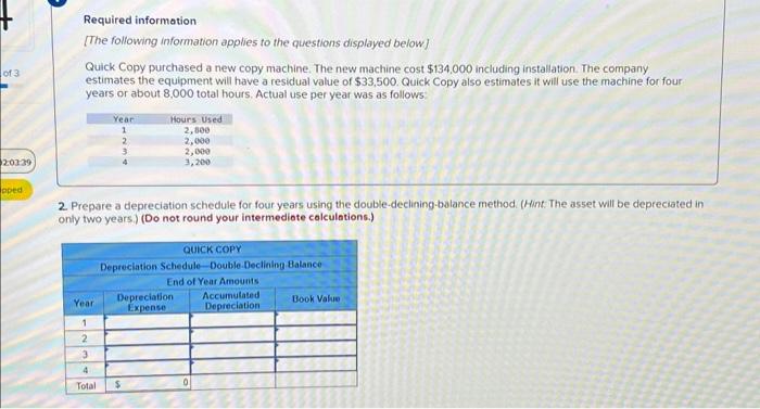 Solved Required informotion [The following information | Chegg.com