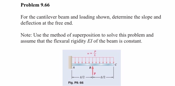 Solved Problem 9.66 For the cantilever beam and loading | Chegg.com