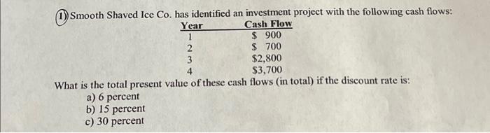 What is the total present value of these cash flows | Chegg.com