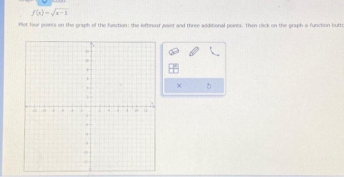Solved On Fx√x 1 Plot Four Points On The Graph Of The 