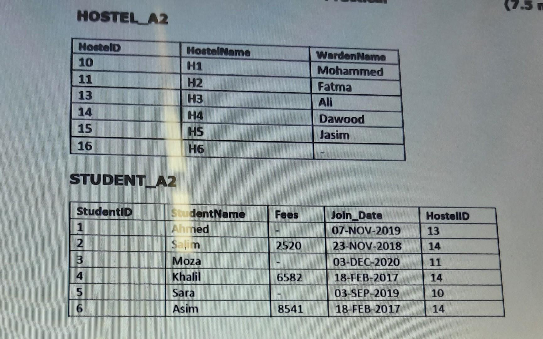 Solved Write and SQL statement to display StudentID, | Chegg.com