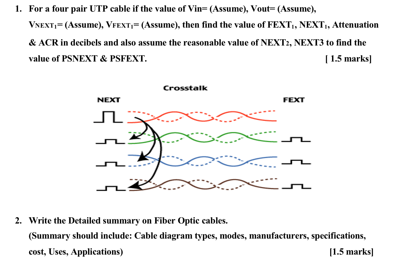 Solved For a four pair UTP cable if the value of | Chegg.com