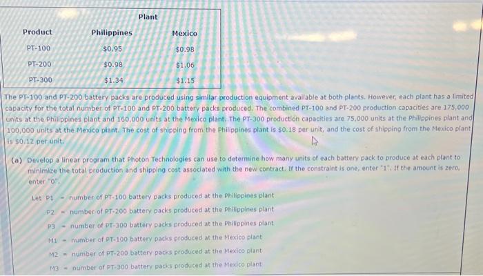 Solved Photon Technologies, Inc., a manufacturer of | Chegg.com