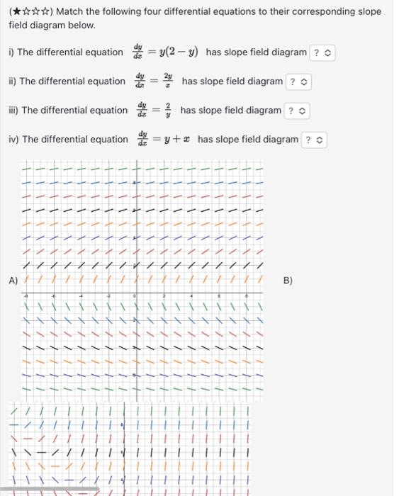 Solved field diagram below. i) The differential equation | Chegg.com