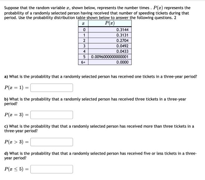 Solved Suppose that the random variable «, shown below, | Chegg.com