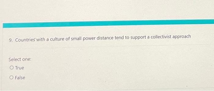 Solved 9. Countries with a culture of small power distance | Chegg.com