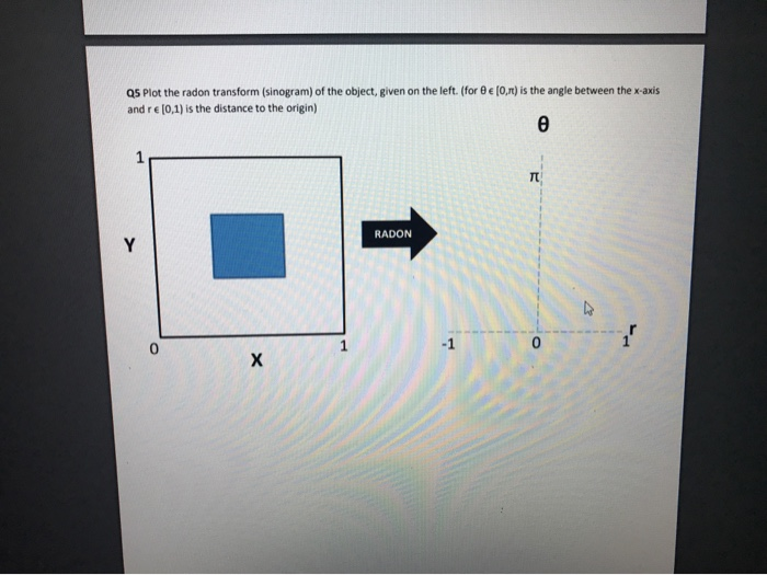 Q5 Plot the radon transform (sinogram) of the object, | Chegg.com