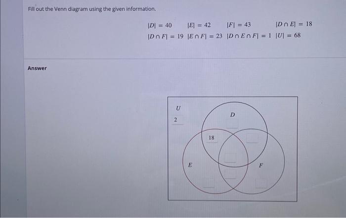 Solved Fill out the Venn diagram using the given | Chegg.com