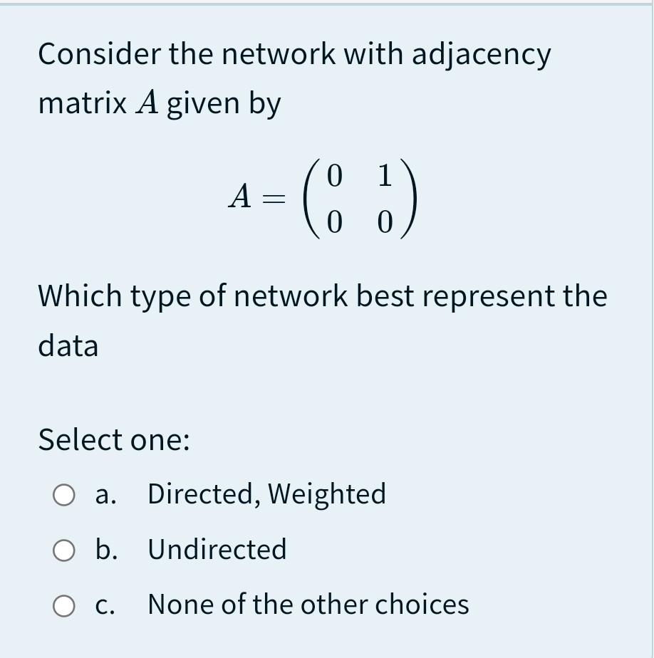 Solved Consider the network with adjacency matrix A given by | Chegg.com