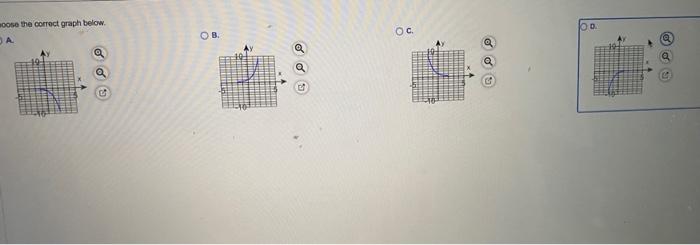 Solved Graph the following function over the indicated | Chegg.com