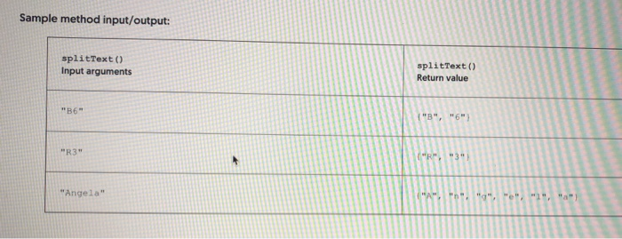 Solved Details of splitText() method Method for you to | Chegg.com