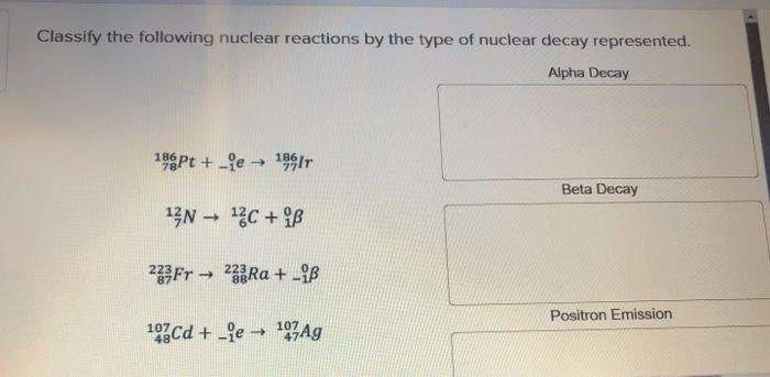 Solved Classify the following nuclear reactions by the type | Chegg.com