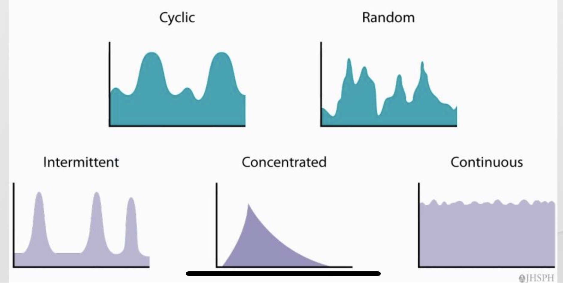 Solved Examples of toxic agents which we are exposed in the | Chegg.com