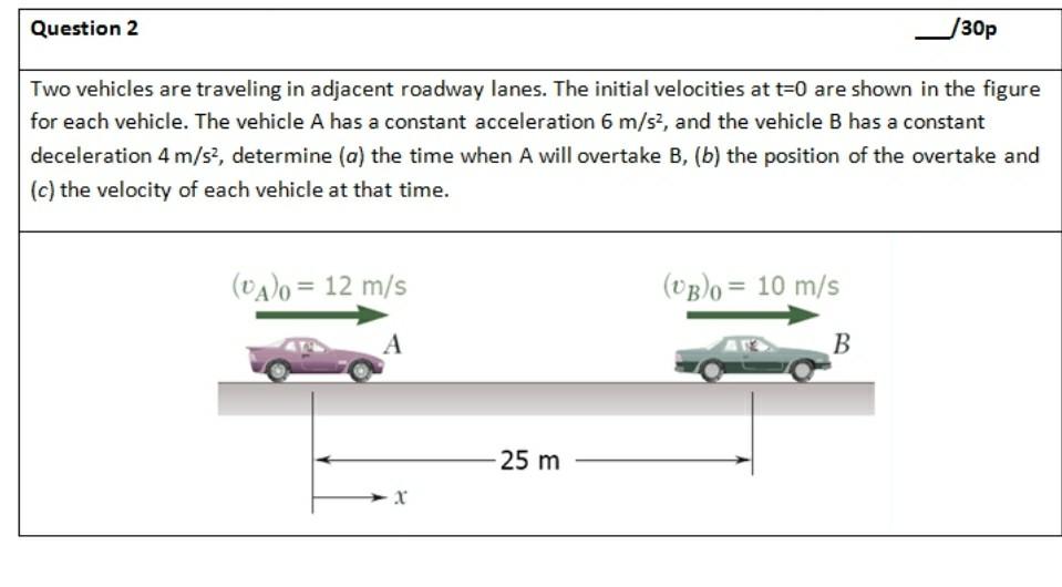 Solved Question 2 /30p Two vehicles are traveling in | Chegg.com
