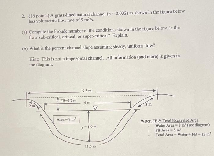 Solved 2. ( 16 points) A grass-lined natural channel | Chegg.com