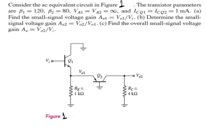 Solved Consider the ac equivalent circuit in Figure 2 . The | Chegg.com