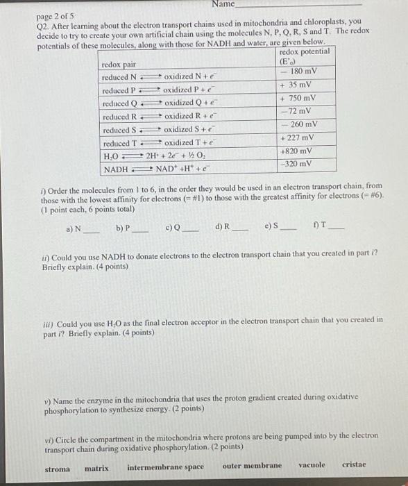 Solved page 2 of 5 Q2. After learning about the electron | Chegg.com
