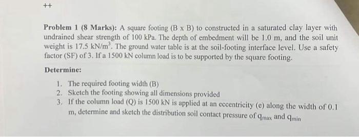 Solved Problem 1 ( 8 Marks): A square footing (B×B) to | Chegg.com