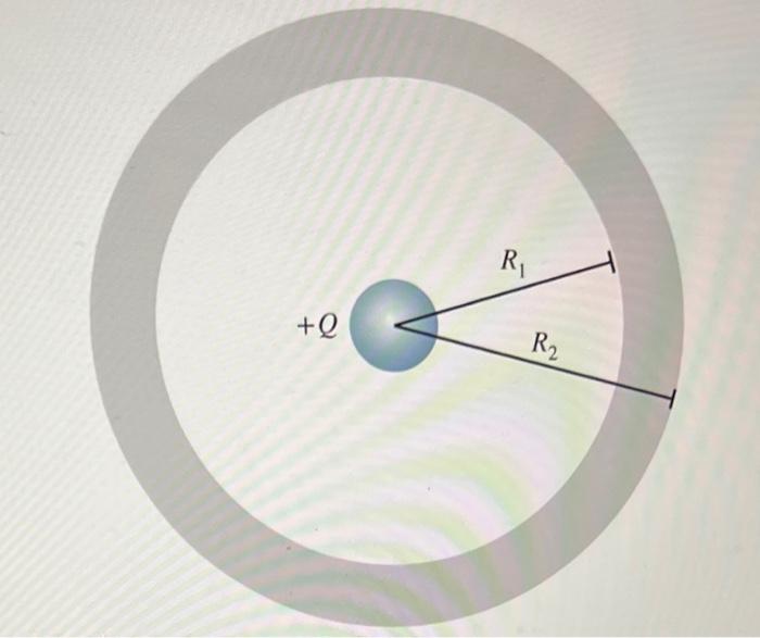 Solved A point charge +𝑄 is at the center of a spherical | Chegg.com