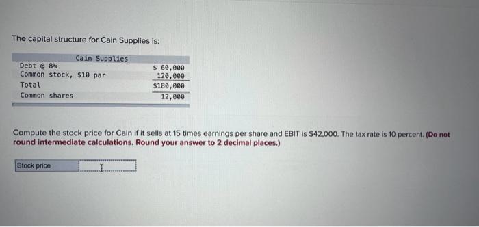 Solved The capital structure for Cain Supplies is: Compute | Chegg.com