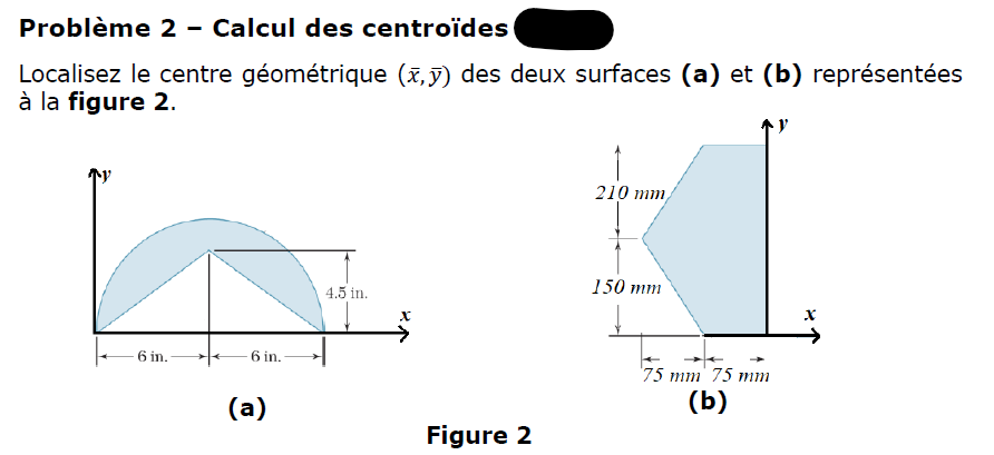 Solved Problem 2 - ﻿Calculation of ﻿CentroidsLocate the | Chegg.com