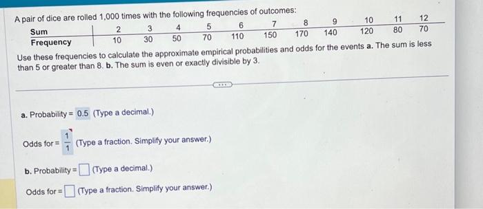 Solved Use these frequencies to calculate the approximate | Chegg.com
