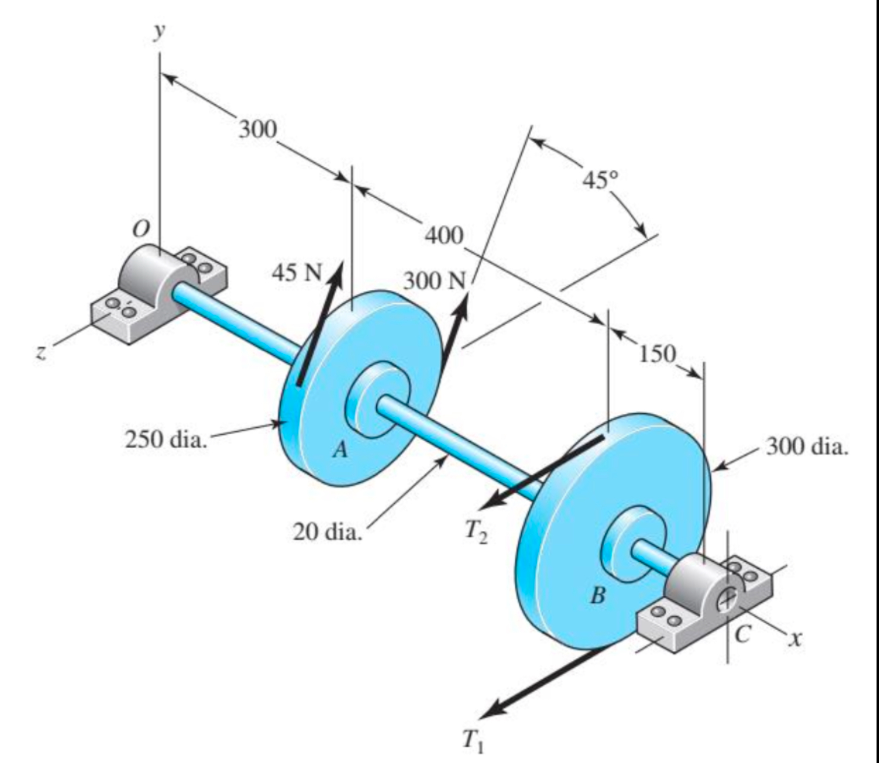 Solved The shaft in ﻿the figure is ﻿used to ﻿connect 2 | Chegg.com