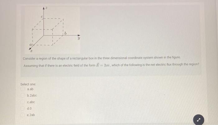 Solved Consider a region of the shape- of a rectangular box | Chegg.com