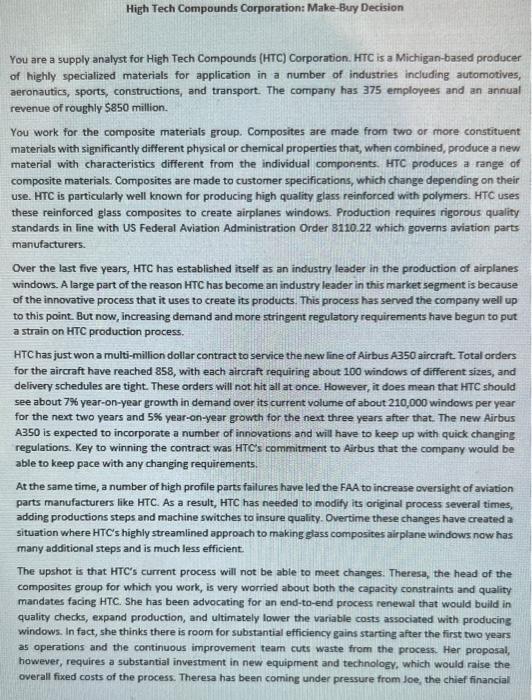 Solved High Tech Compounds Corporation: Make-Bry Decision | Chegg.com