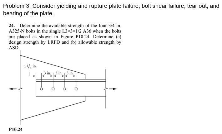 Solved Problem 3: Consider yielding and rupture plate | Chegg.com