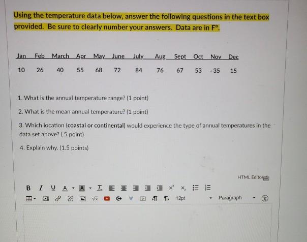 Solved Using the temperature data below, answer the | Chegg.com
